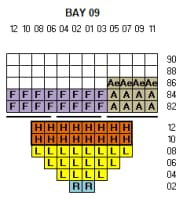 Vessel Stowage Planning - Minimize Error, Maximise Efficiency